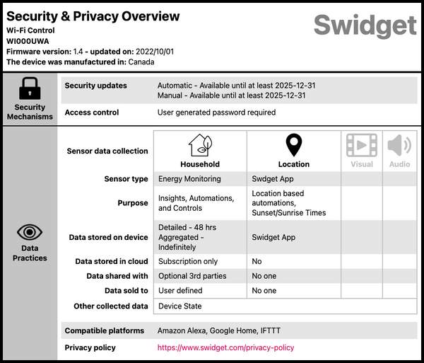 Swidget Wi-Fi Control Insert